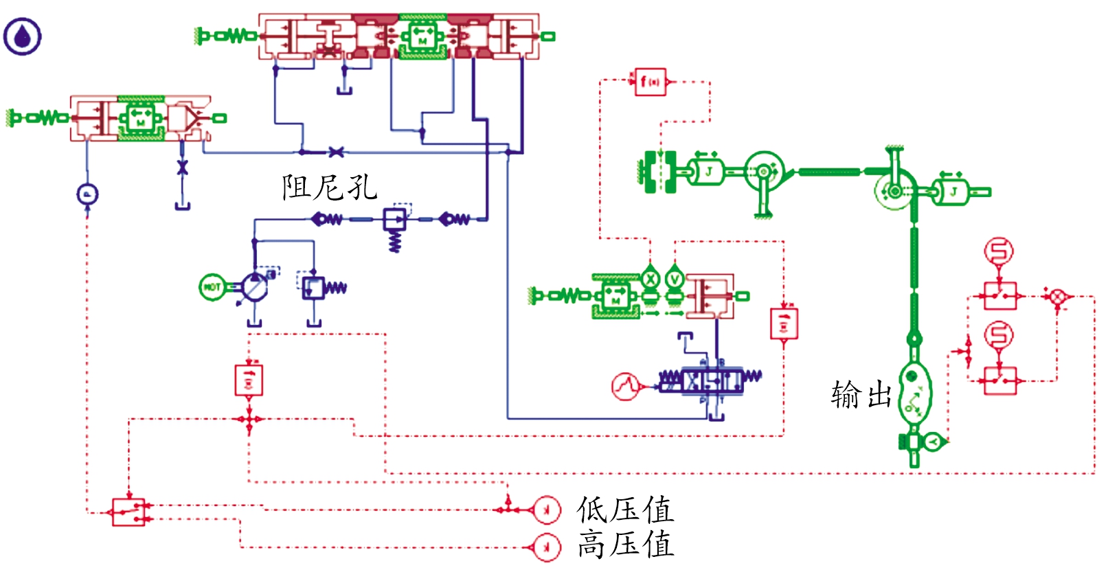 基于可靠性仿真的液压系统稳定性优化设计