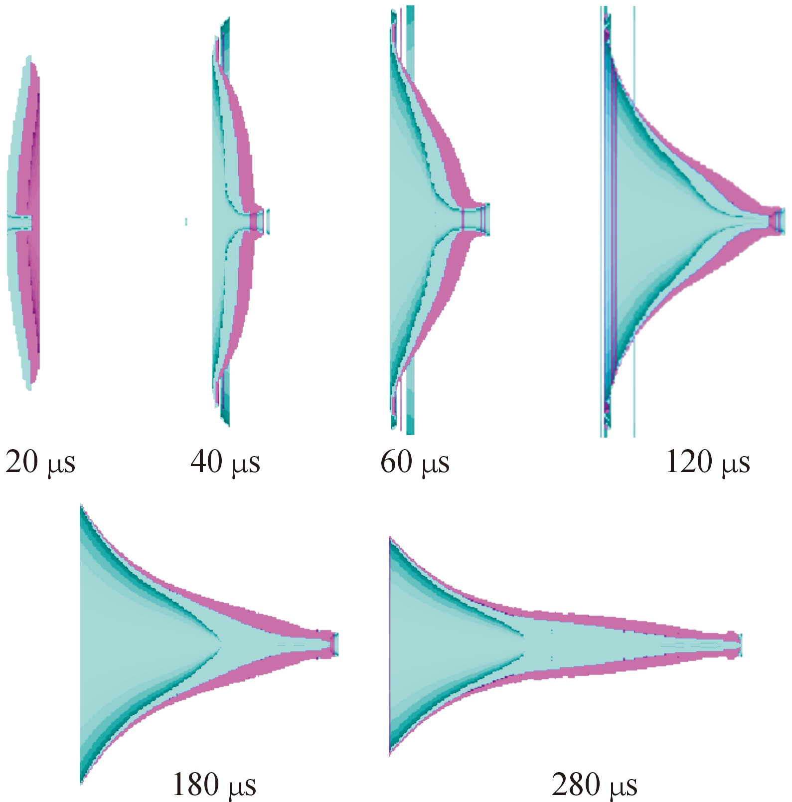 中心带孔等壁厚双层球缺罩EFP成型数值模拟