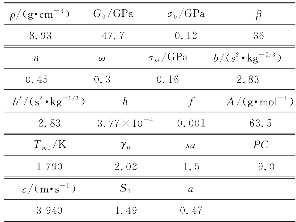 高速射流侵彻钢/陶瓷多层复合装甲的试验及数值模拟
