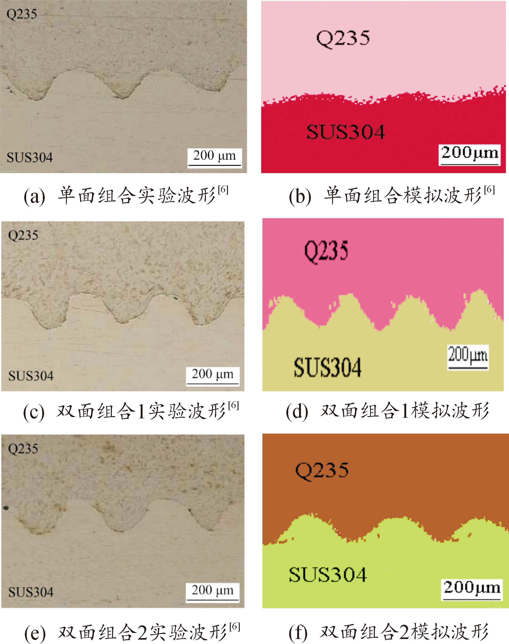Q235钢与304不锈钢多层爆炸焊接的数值模拟研究