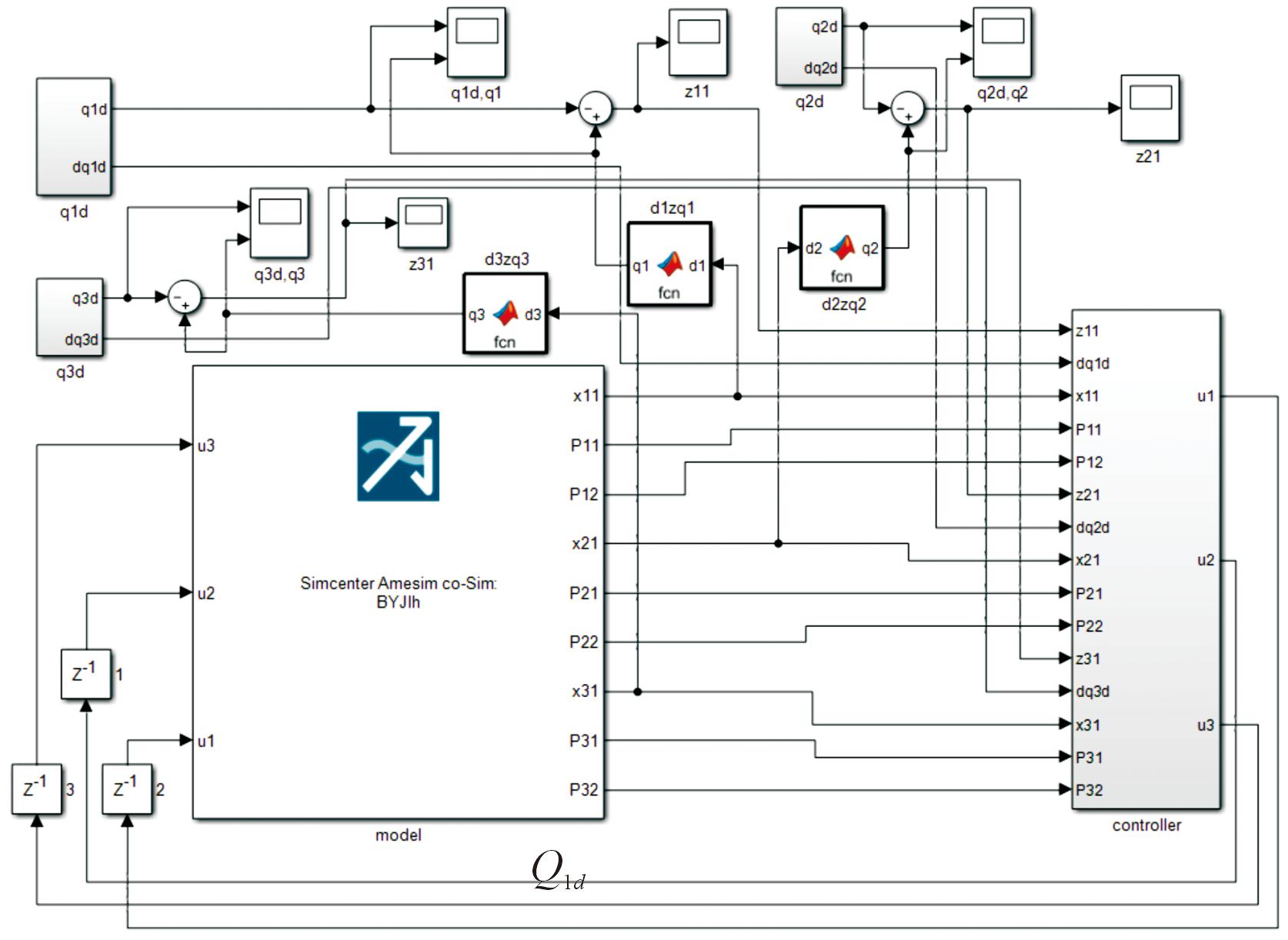 多自由度电动静液驱动机械臂轨迹跟踪控制
