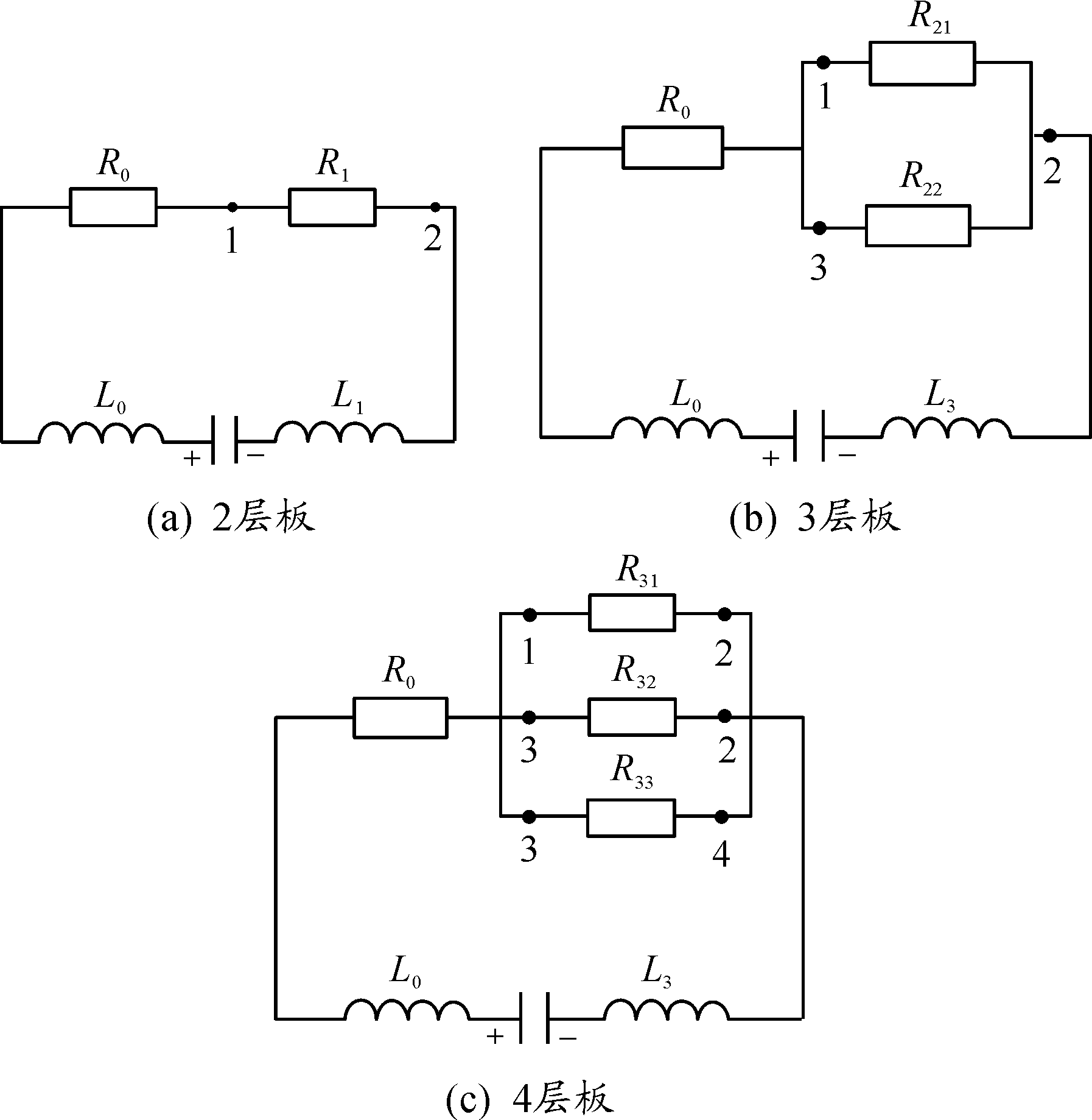 多层板被动电磁装甲结构电路分析 - 兵器装备工程学报