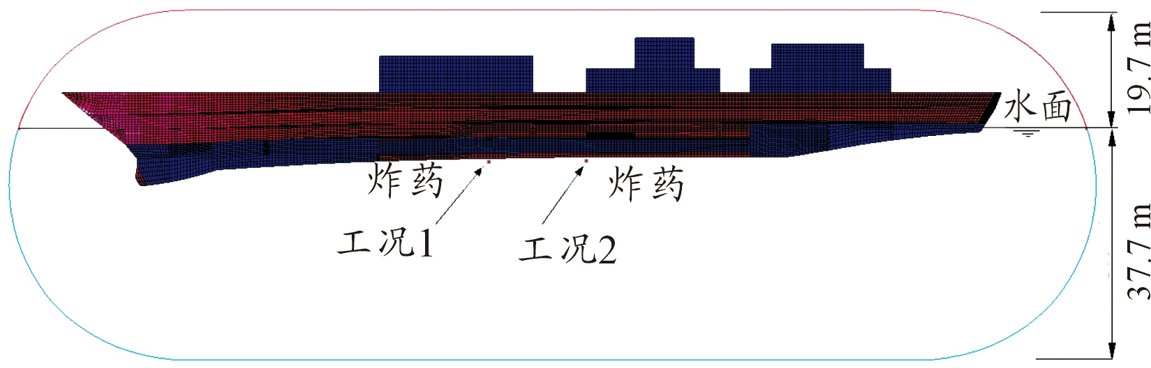 鱼雷近场爆炸对舰船不同结构的局部毁伤研究 - 兵器装备工程学报