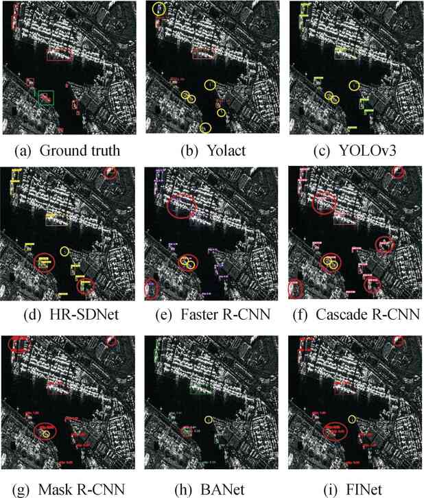 Journal Of Ordnance Equipment Engineering